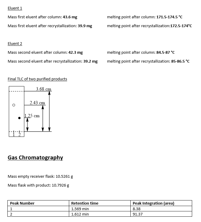 Solved Microscale Procedure IN THIS EXPERIMENT, a tertiary | Chegg.com