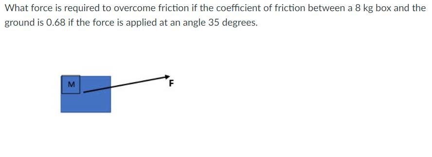 Solved What force is required to overcome friction if the | Chegg.com