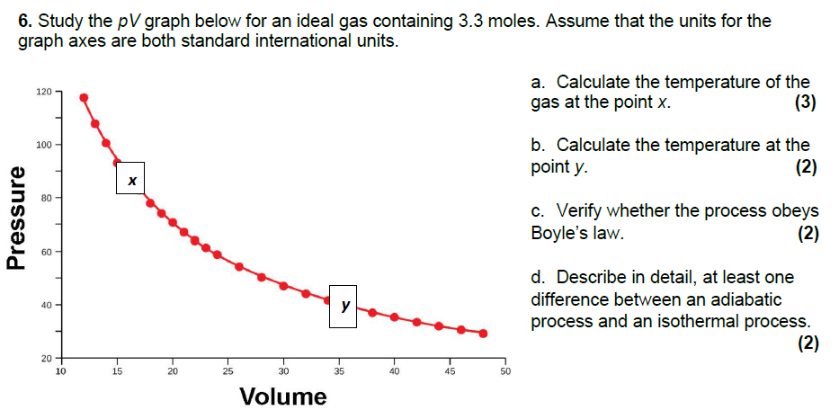 Solved 6. Study the pV graph below for an ideal gas | Chegg.com