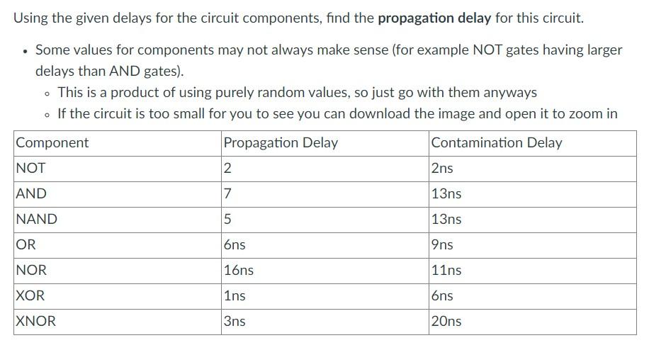 Solved Using the given delays for the circuit components, | Chegg.com