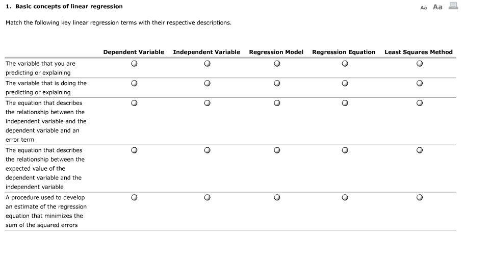 Solved 1. Basic concepts of linear regression Aa Aa E Match | Chegg.com