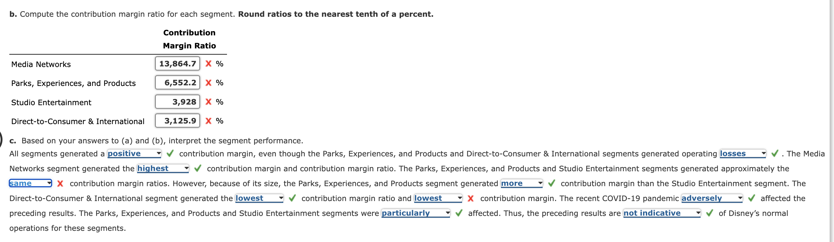 Solved Segment Contribution Margin Analysis The Walt Disney | Chegg.com