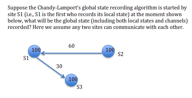 Solved Suppose the Chandy-Lamport's global state recording | Chegg.com