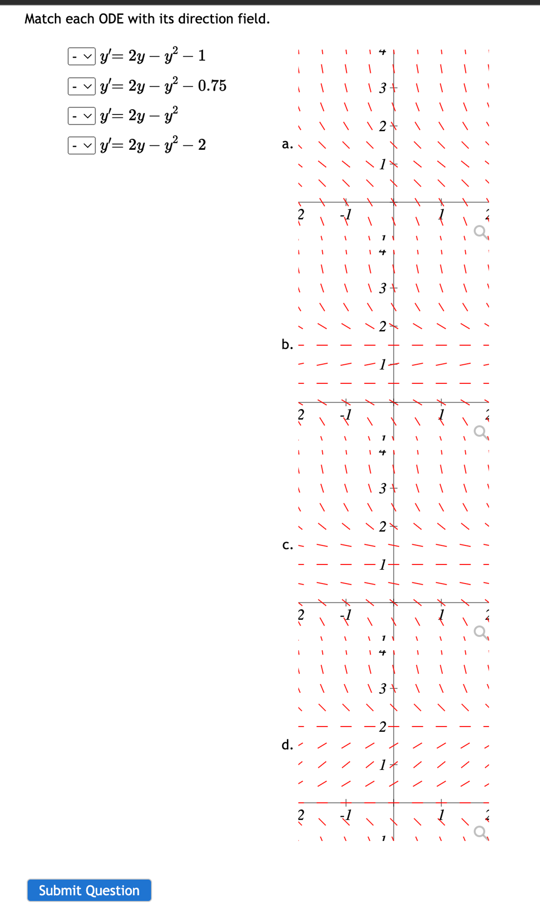 Solved Match each ODE with its direction | Chegg.com