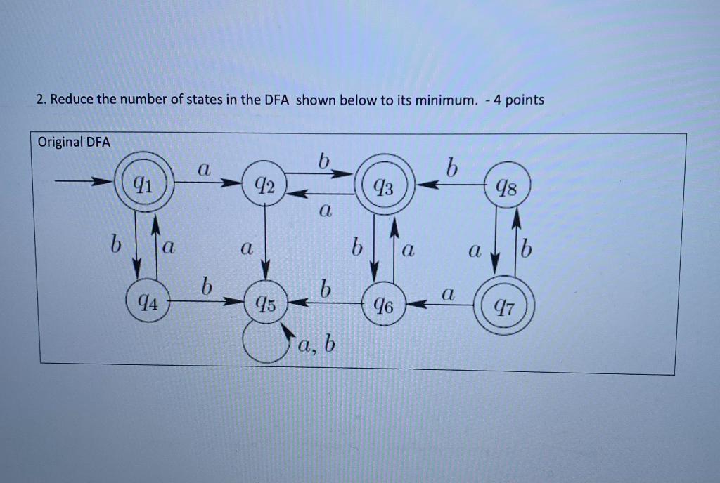 Solved 1. Convert the following NFAs to DFAs - 4 points2. | Chegg.com