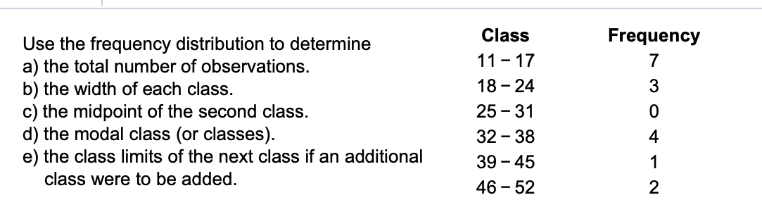 Solved Frequency Use the frequency distribution to determine | Chegg.com