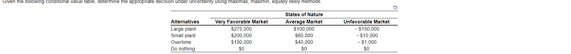 Solved a) Using the maximax method, the appropriate | Chegg.com