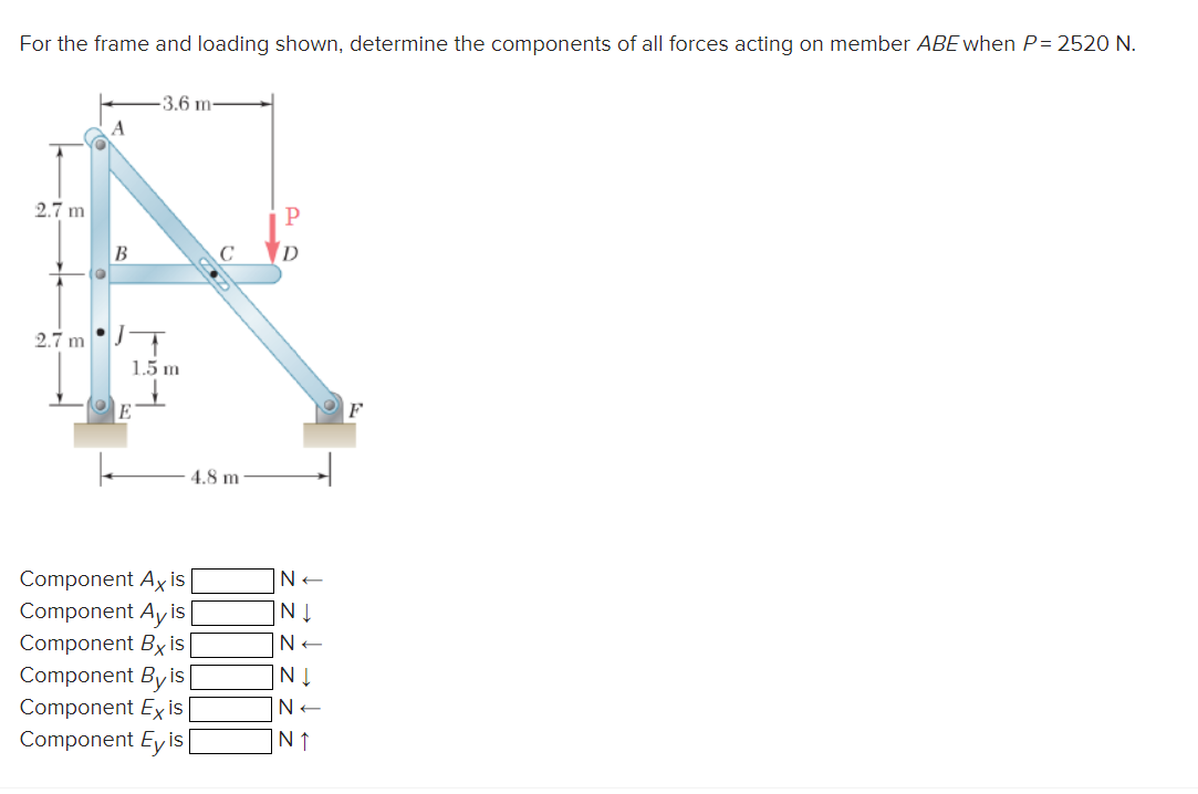 Solved For the frame and loading shown, determine the | Chegg.com