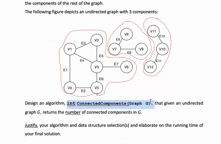 Solved the components of the rest of the graph. The | Chegg.com