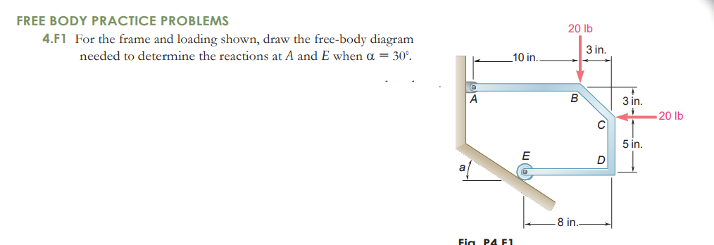 Solved FREE BODY PRACTICE PROBLEMS 4.F1 For the frame and | Chegg.com