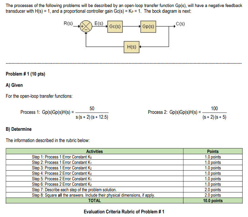 Solved The processes of the following problems will be | Chegg.com