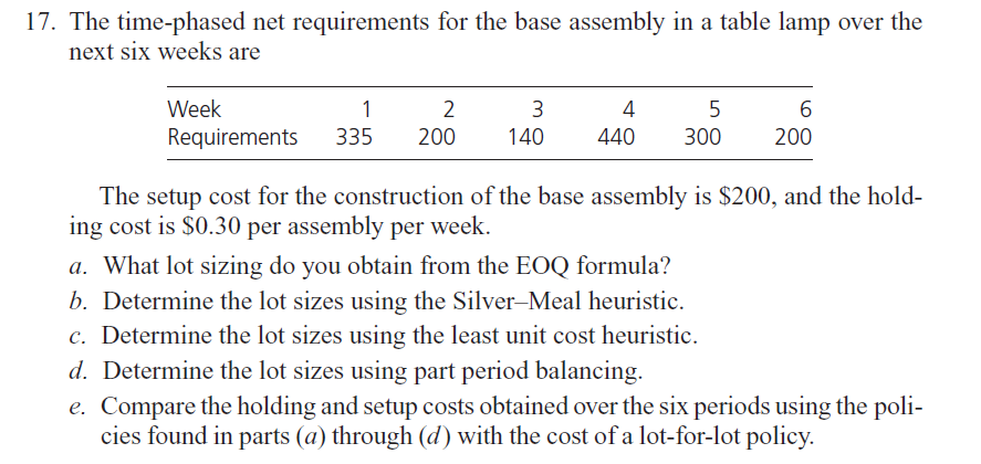 Solved 17. The time-phased net requirements for the base | Chegg.com