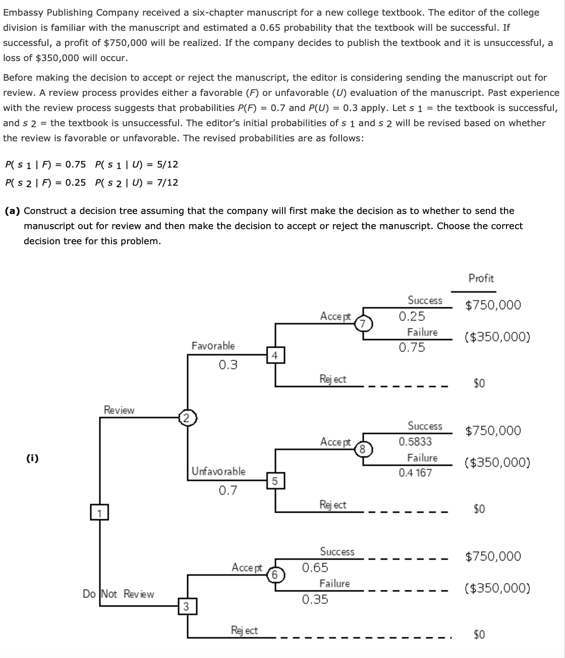 Embassy Publishing Company received a six-chapter | Chegg.com