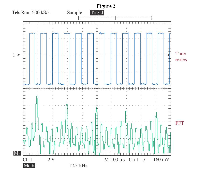 Solved [5] Calculate the noise power at the input of a | Chegg.com