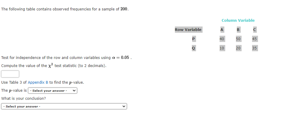 Solved The following table contains observed frequencies for | Chegg.com