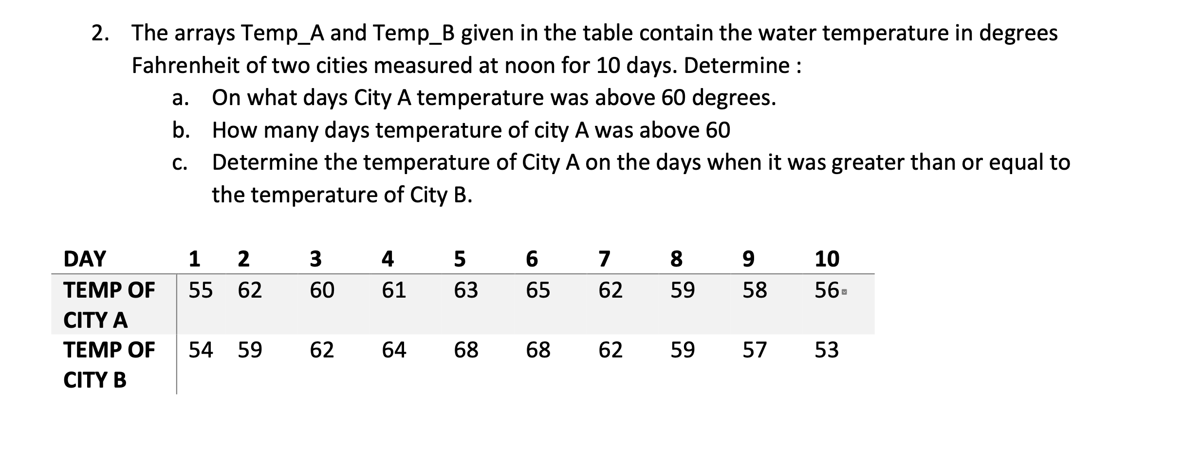 Solved 2. The arrays Temp_A and Temp_B given in the table | Chegg.com
