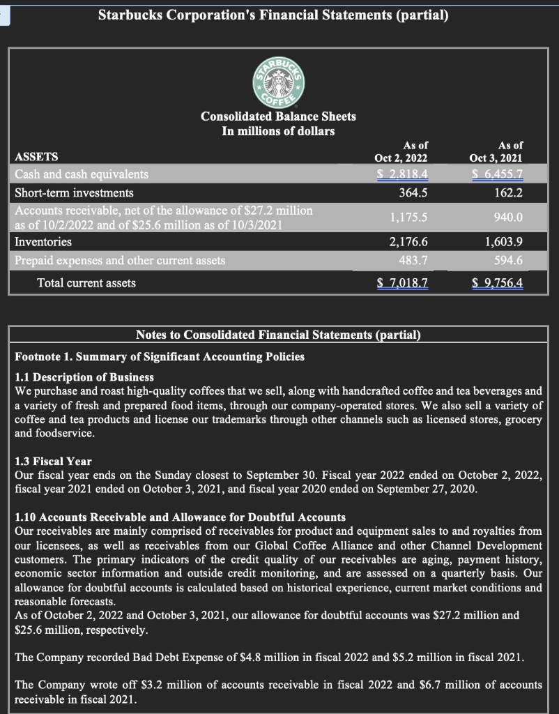 Solved Use Starbucks Corporation's financial statement | Chegg.com