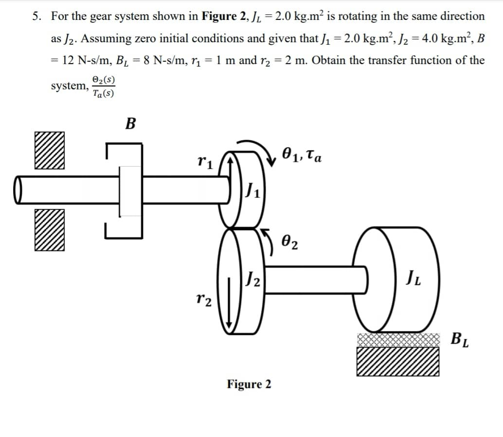 Solved Gear system 4. Find the transfer function 02(s)/T(s) | Chegg.com