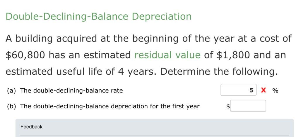 Solved Double-Declining-Balance Depreciation A building | Chegg.com