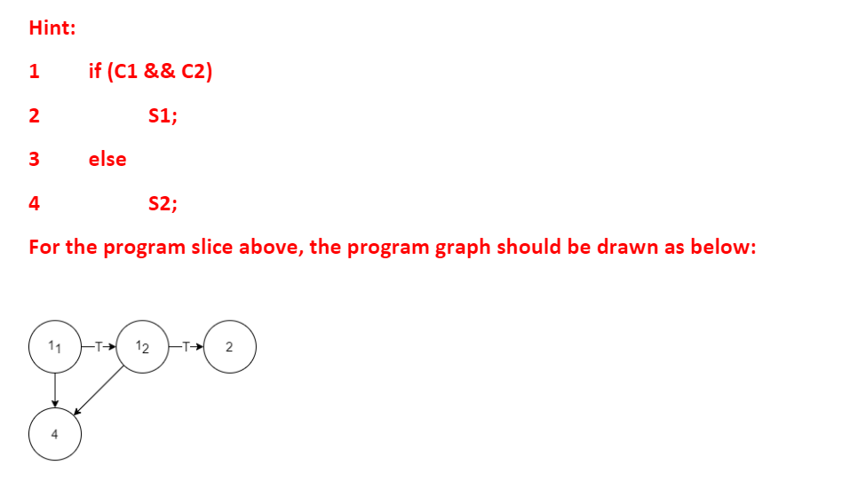 Solved Draw The Program Graph You Must Use Line Numbers 