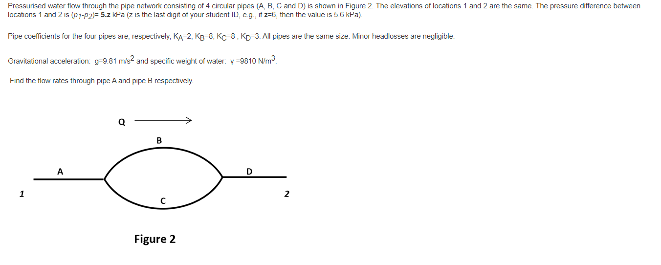 Solved locations 1 and 2 is (p1−p2)=5.zkPa ( z is the last | Chegg.com