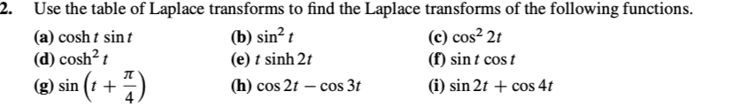 Solved Use the table of Laplace transforms to find the | Chegg.com Solved Use the table of Laplace transforms to find the | Chegg.com