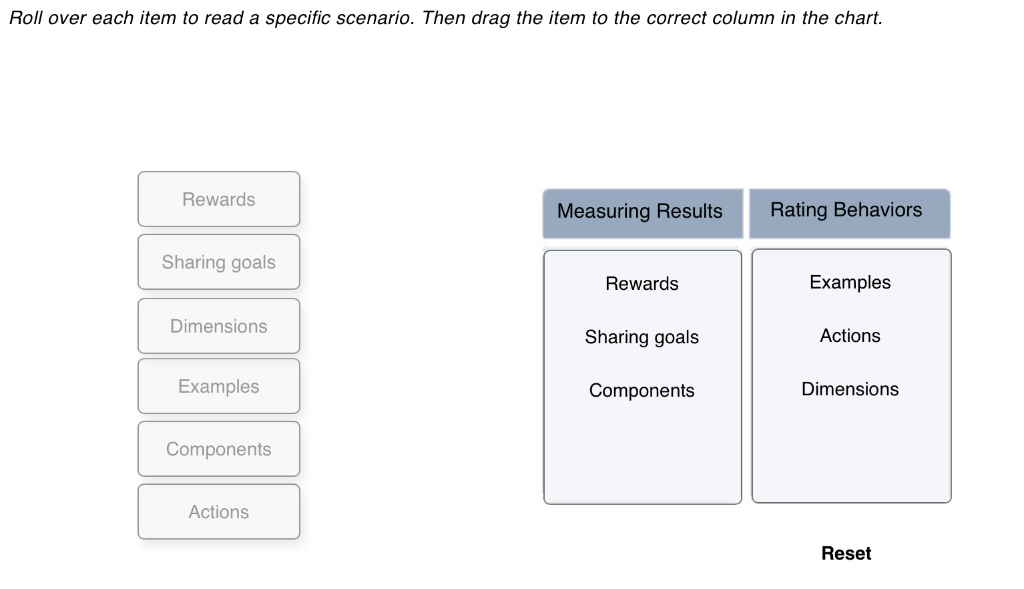 Solved Roll over each item to read a specific scenario. Then | Chegg.com