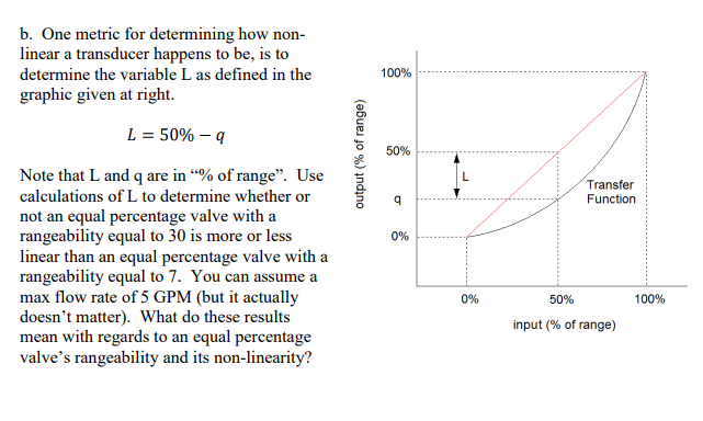 100% b. One metric for determining how non- linear a | Chegg.com
