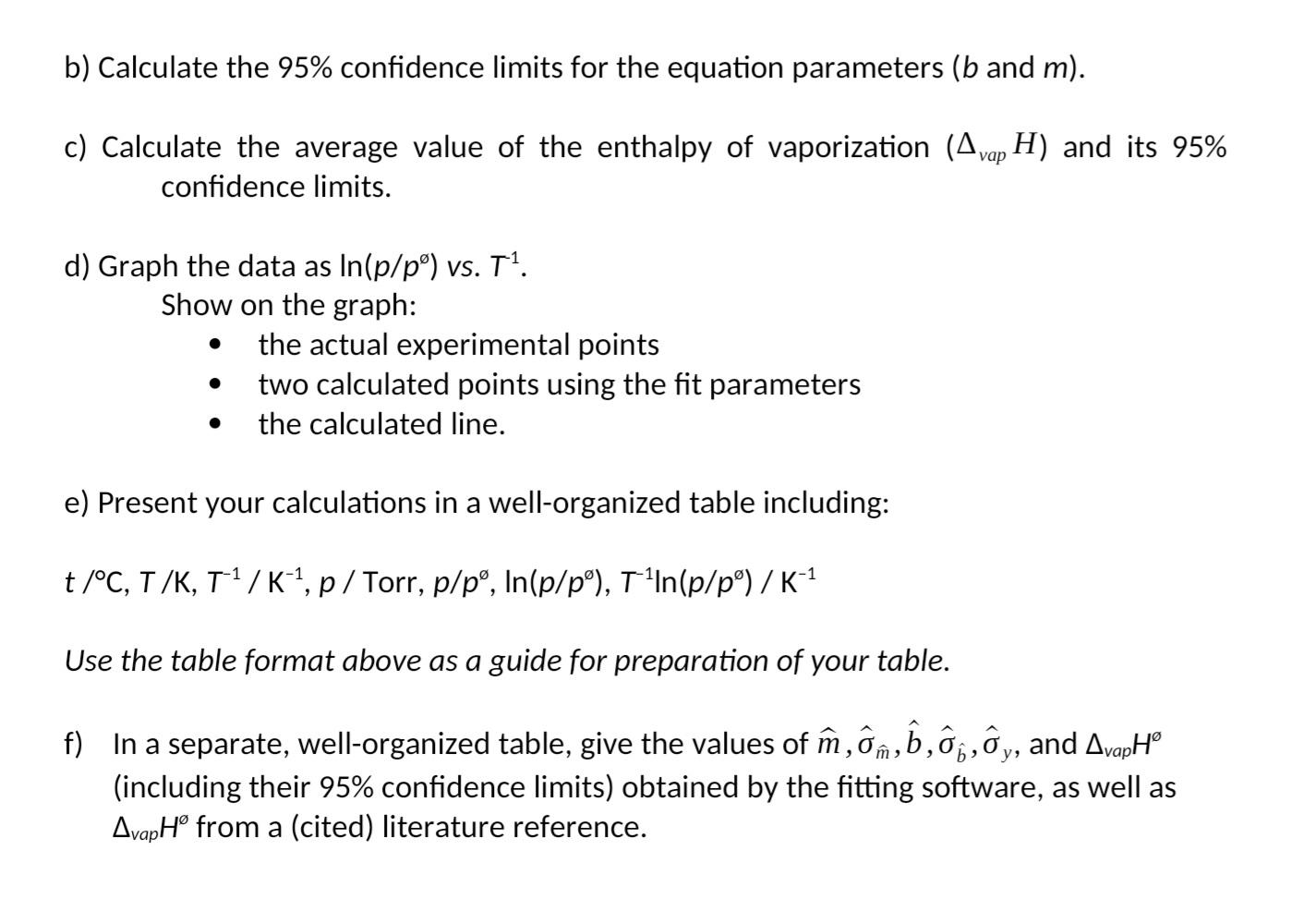 Solved Problem 3 The Following Methanol Vapor Pressure Data Chegg
