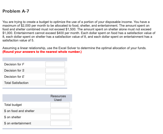 Solved Problem A-7 You are trying to create a budget to | Chegg.com
