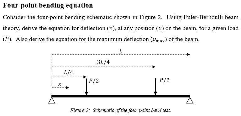 Solved: Four-point Bending Equation Using Euler-Bernoulli ... | Chegg.com