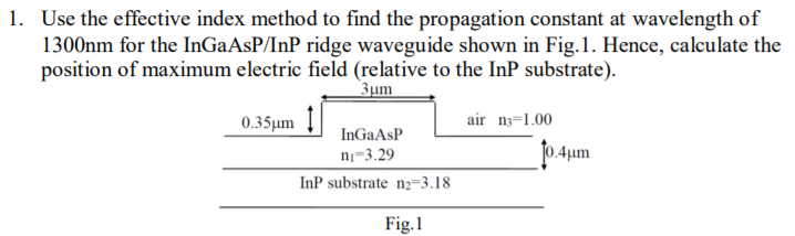Solved 1. Use the effective index method to find the | Chegg.com