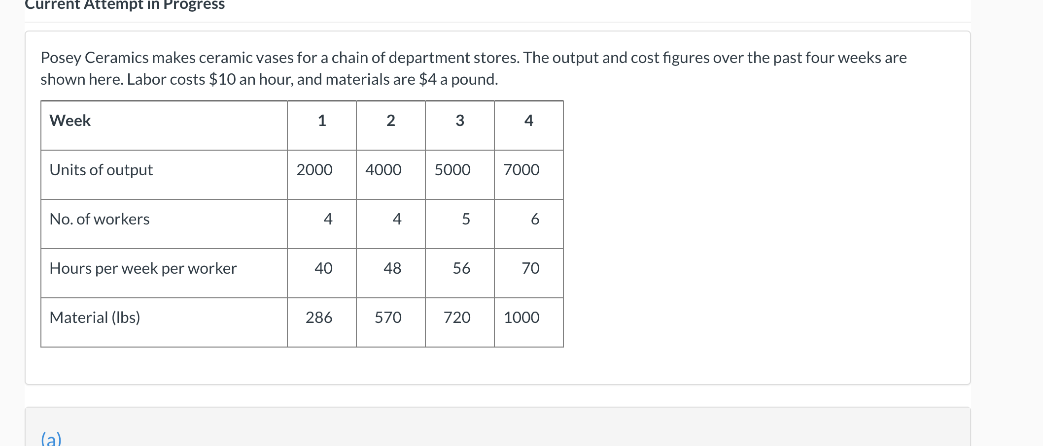 Solved Current Attempt in Progress Posey Ceramics makes | Chegg.com