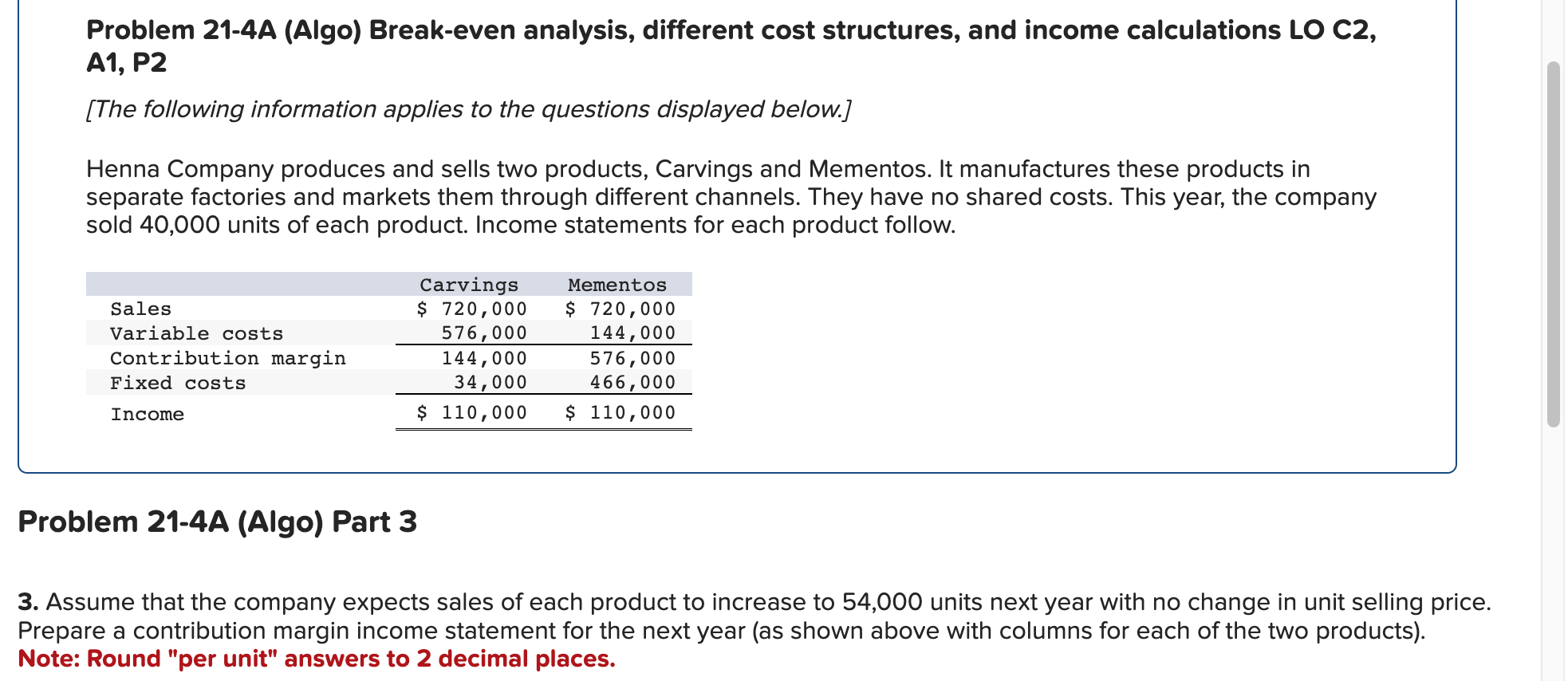 Solved Problem 21-4A (Algo) Break-even analysis, different | Chegg.com