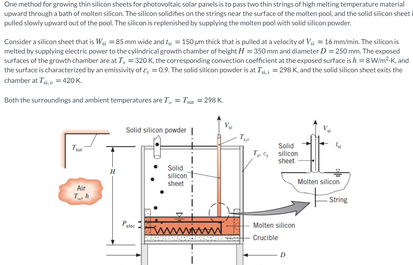 One method for growing thin silicon sheets for | Chegg.com