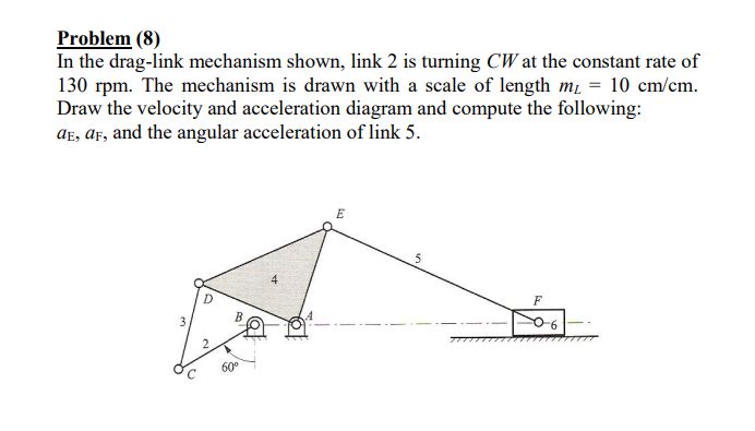 Solved Problem (8) In the drag-link mechanism shown, link 2 | Chegg.com