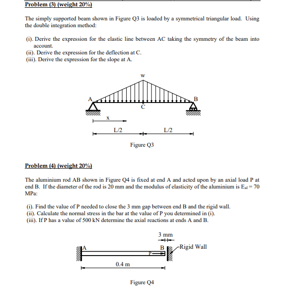 Solved Problem (3) (weight 20%) The simply supported beam | Chegg.com