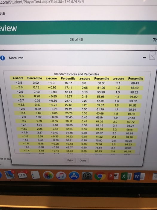 Solved A set of data values is normally distributed with a | Chegg.com