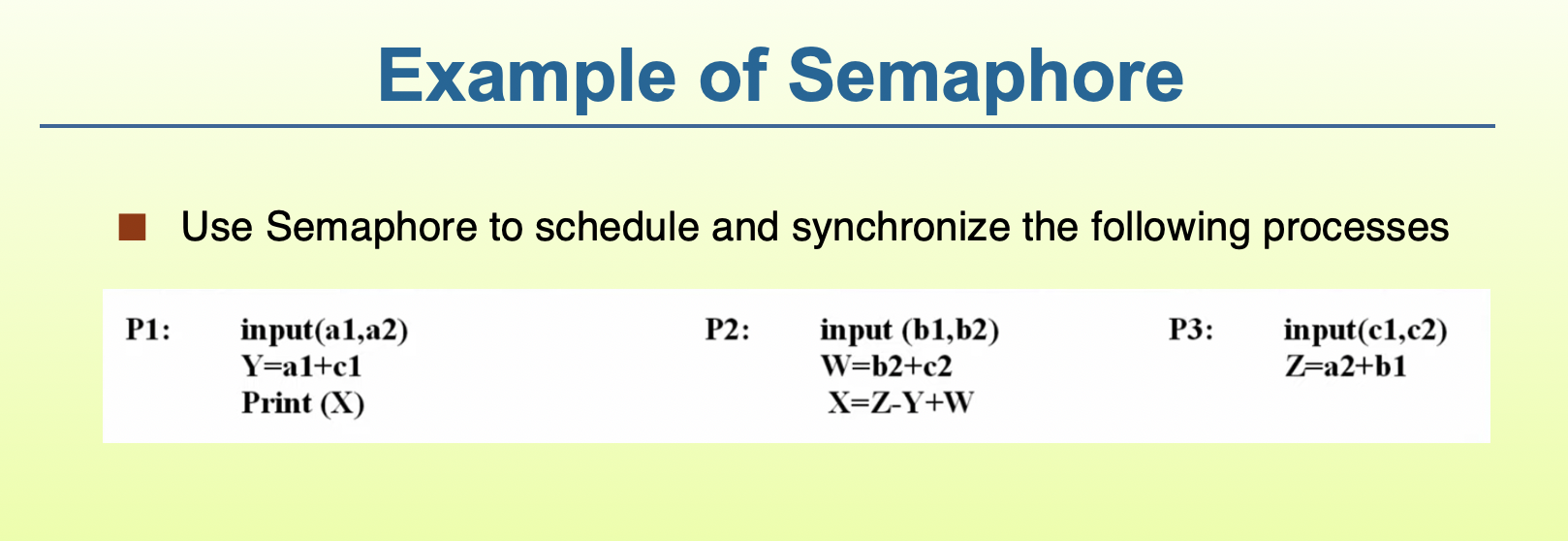 Solved Example of Semaphore I Use Semaphore to schedule and | Chegg.com