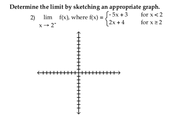 Solved Determine the limit by sketching an appropriate | Chegg.com