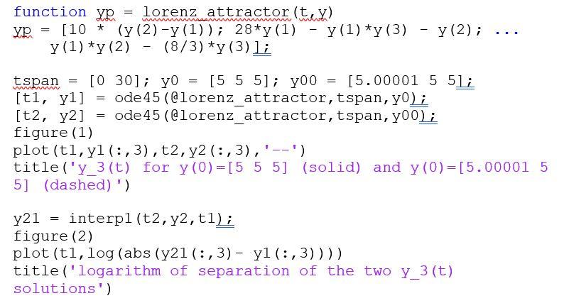 Solved Using linear regression of the linearized) data (as | Chegg.com