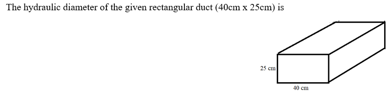 Solved The hydraulic diameter of the given rectangular duct | Chegg.com