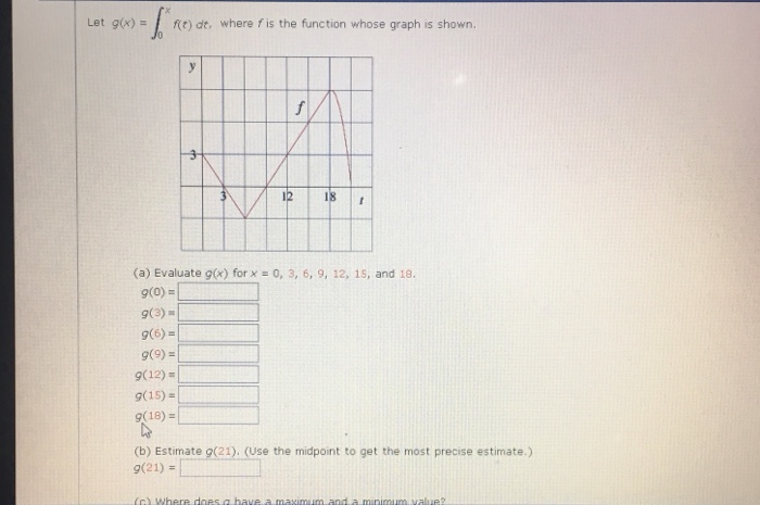Solved Let g(x)f) dt, where f is the function whose graph is | Chegg.com