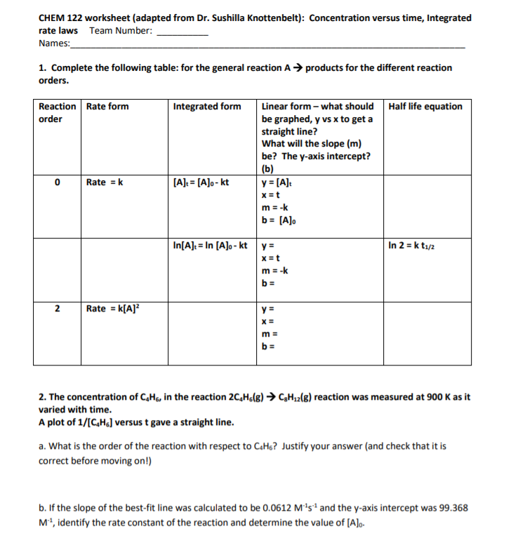Solved CHEM 122 worksheet (adapted from Dr. Sushilla | Chegg.com