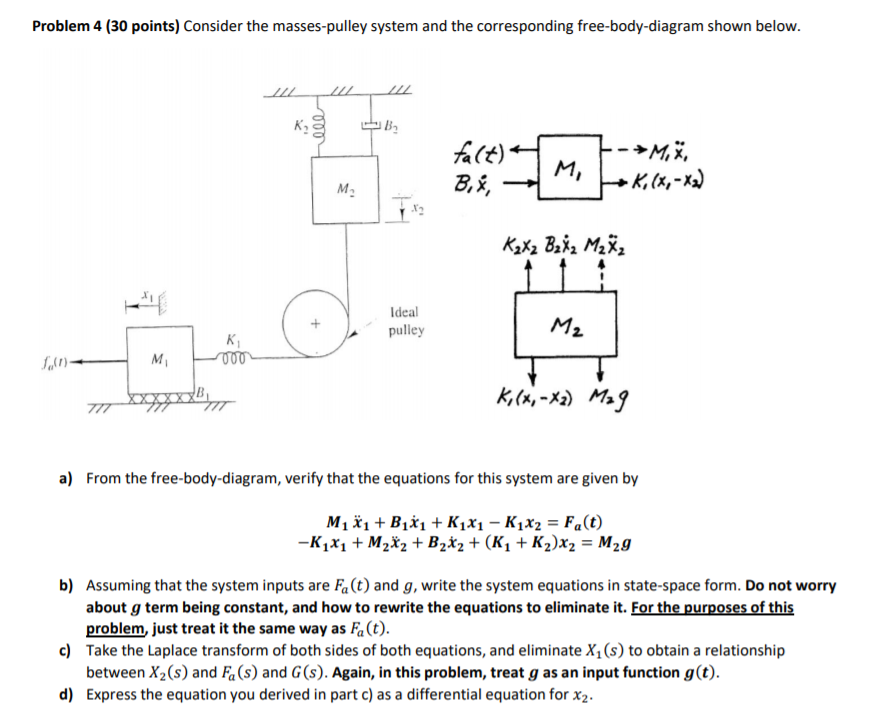 Solved Problem 4 (30 points) Consider the masses-pulley | Chegg.com