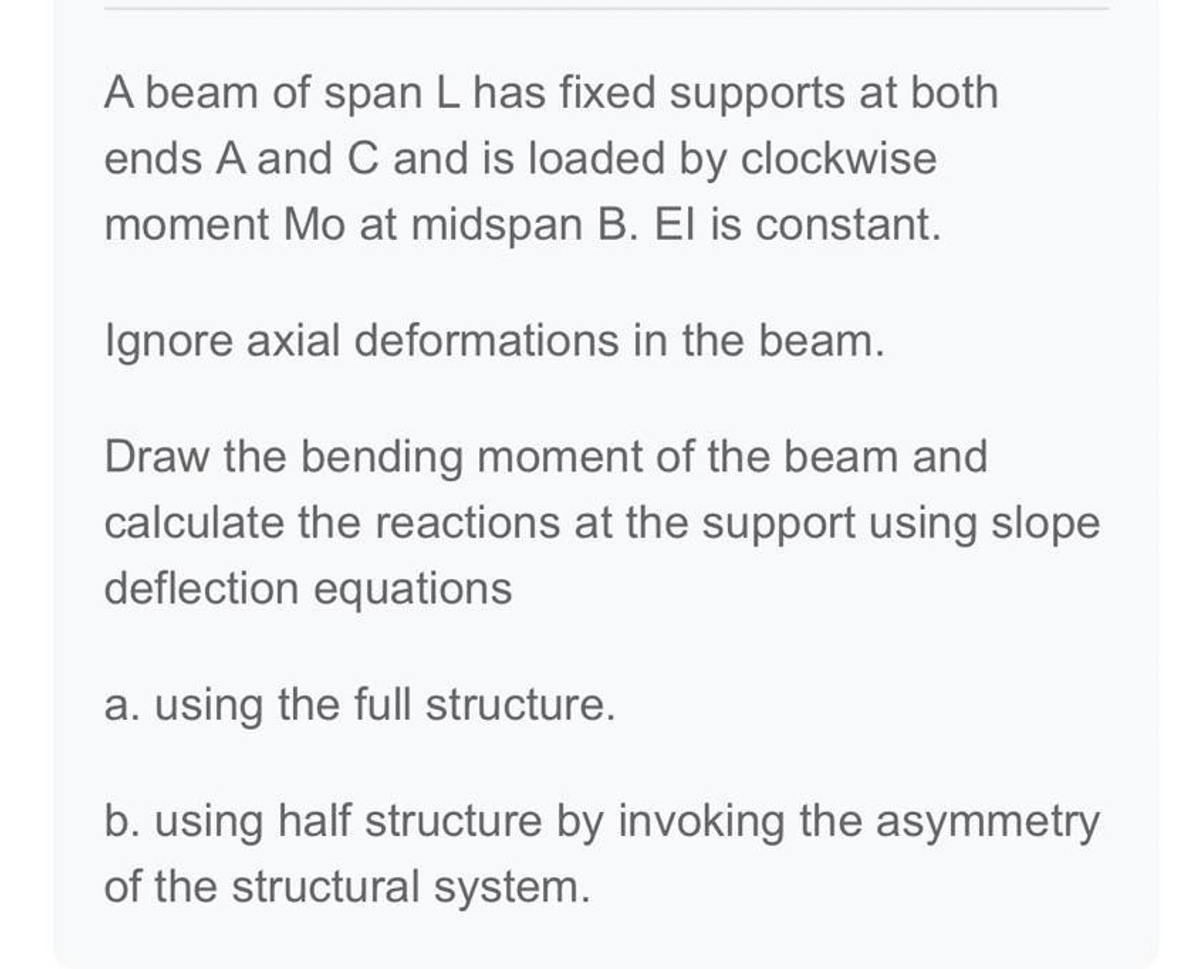 Solved A beam of span L ﻿has fixed supports at bothends A | Chegg.com