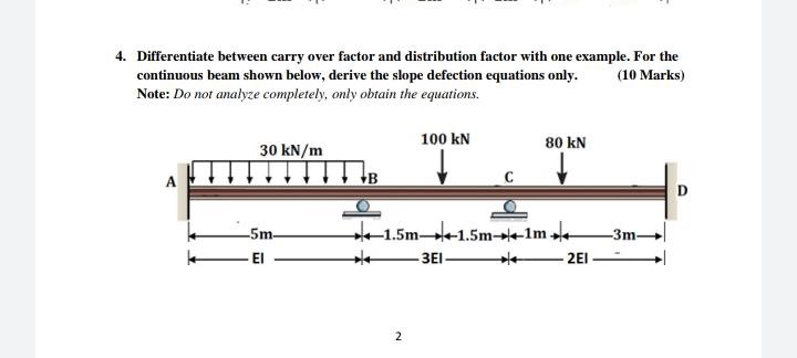 Solved 4. Differentiate between carry over factor and | Chegg.com