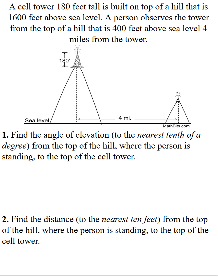 Solved A cell tower 180 feet tall is built on top of a hill | Chegg.com