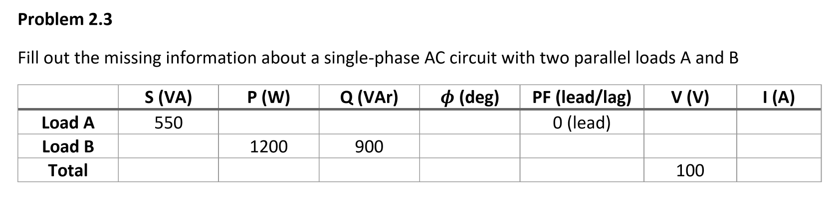 Solved Fill out the missing information about a single-phase | Chegg.com