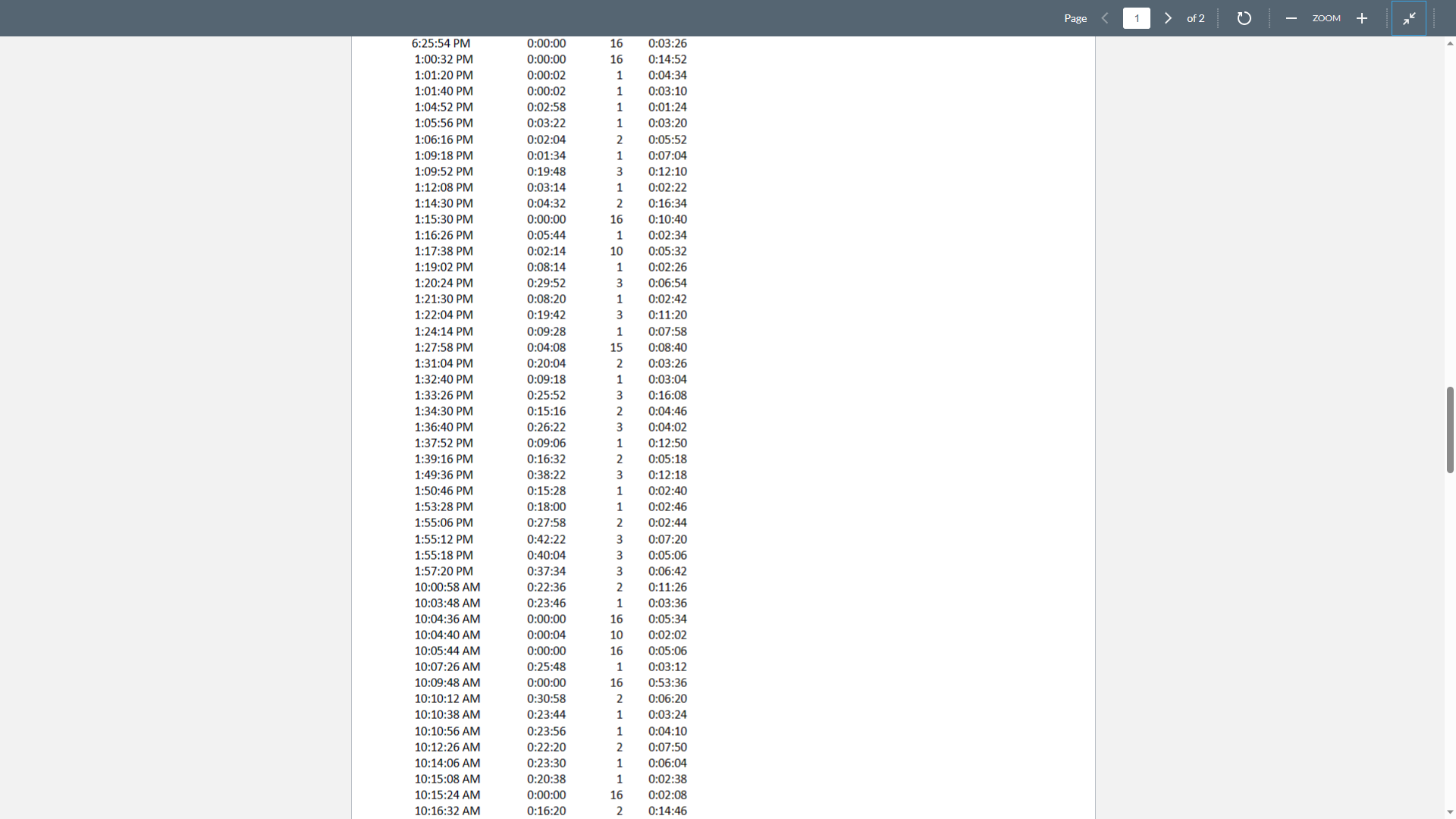 The instructions and tasks are attached below which | Chegg.com
